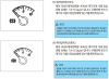 타타대우상용차 노부스 계기판 경고등 및 표시등 알아보기화물차경고등화물차경고등종류화물차요소수경고등화물차obd경고등